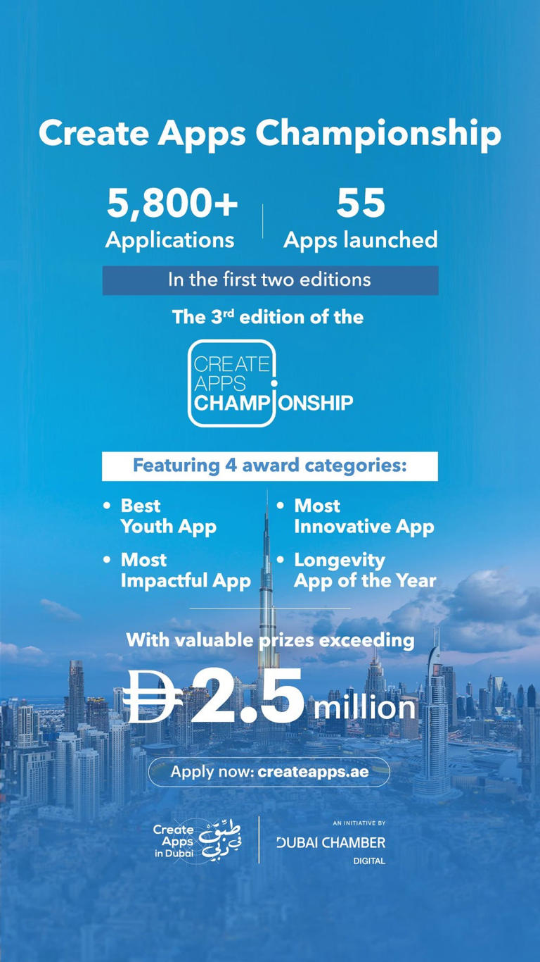 Sheikh Hamdan bin Mohammed Reflects on Dubai's Digital Rise As Dubai ...