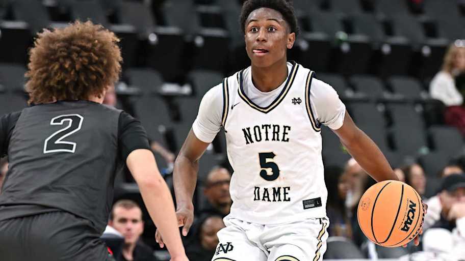 California CIF Southern Section Boys Basketball Preseason Top 25 rankings