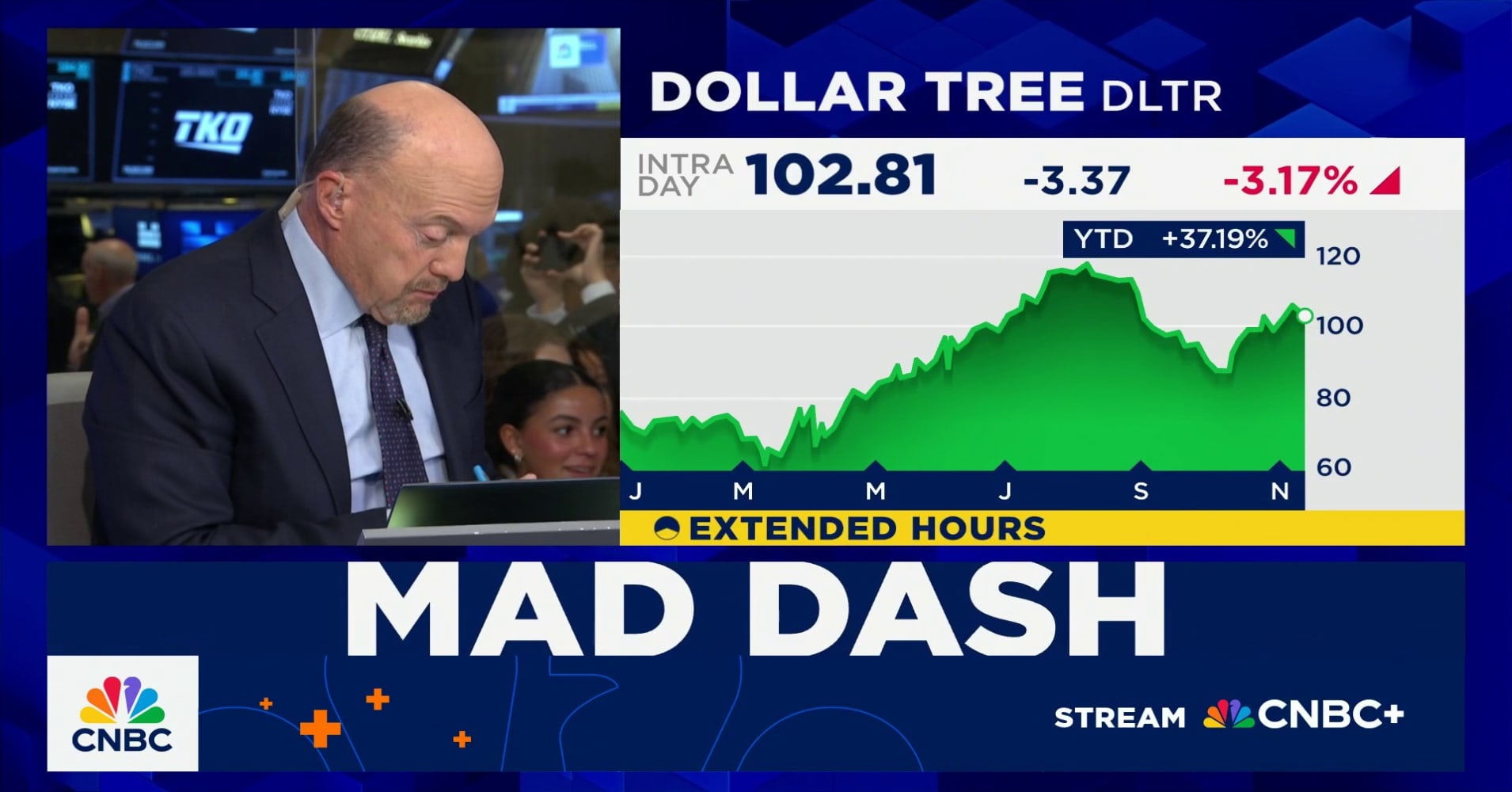 Cramer's Mad Dash: Dollar Tree