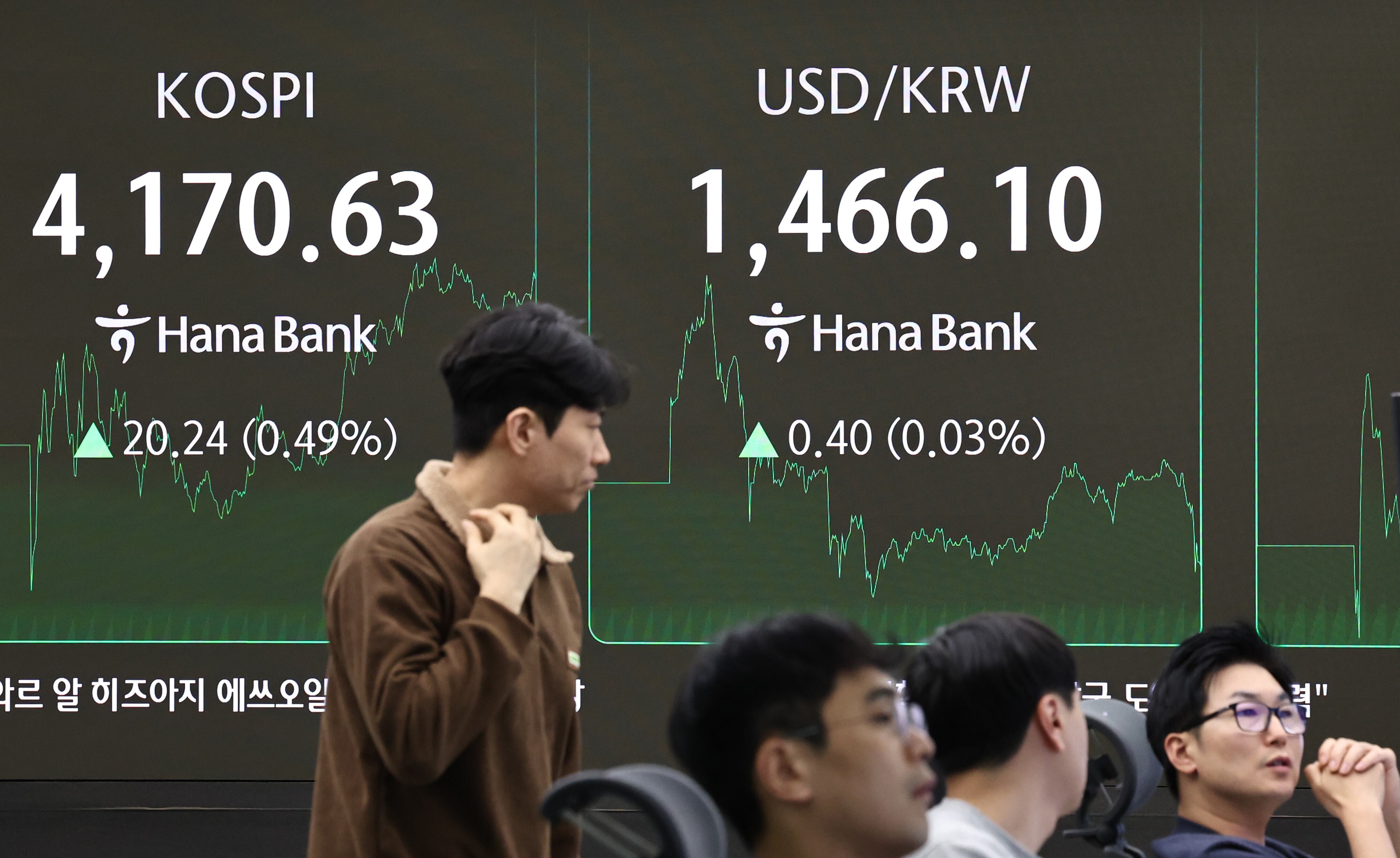 Foreign Investors Extend Net Buying of Korean Stocks for Sixth Month