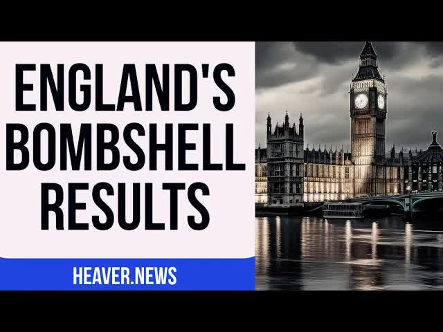 UK by-election results: Reform gains, Conservatives decline