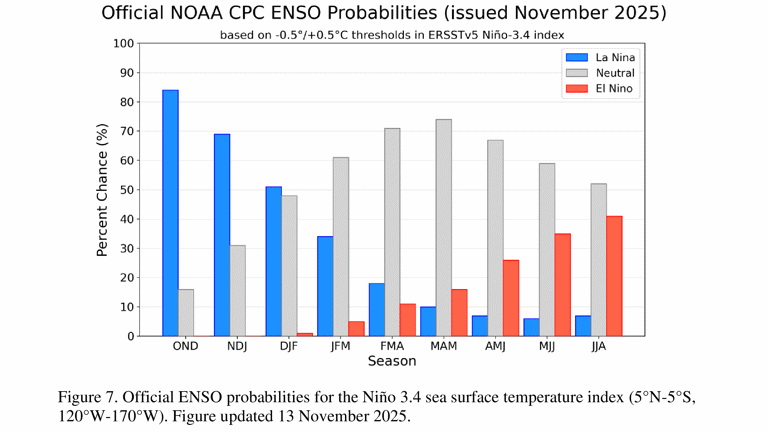 2025-2026 Winter Outlook in Pennsylvania: Snowy At Last?