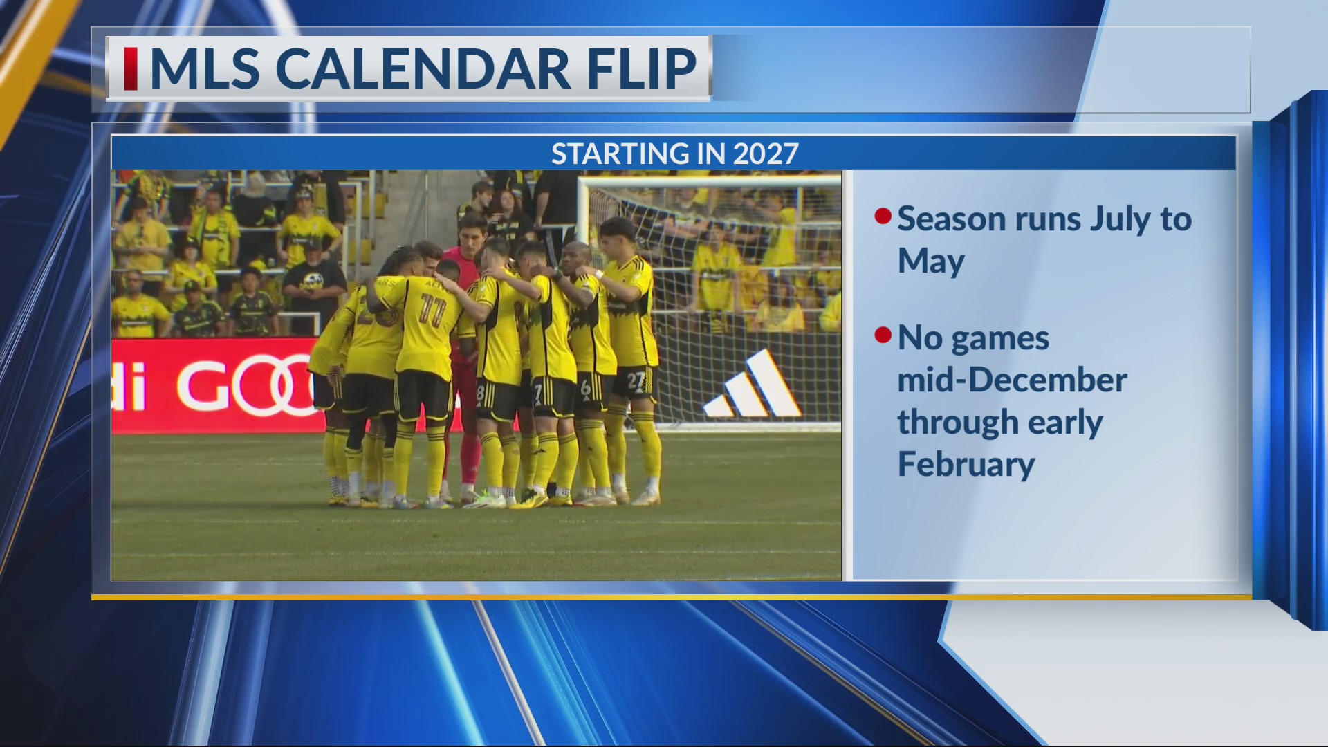 MLS to shift to summer-to-spring schedule to match international leagues