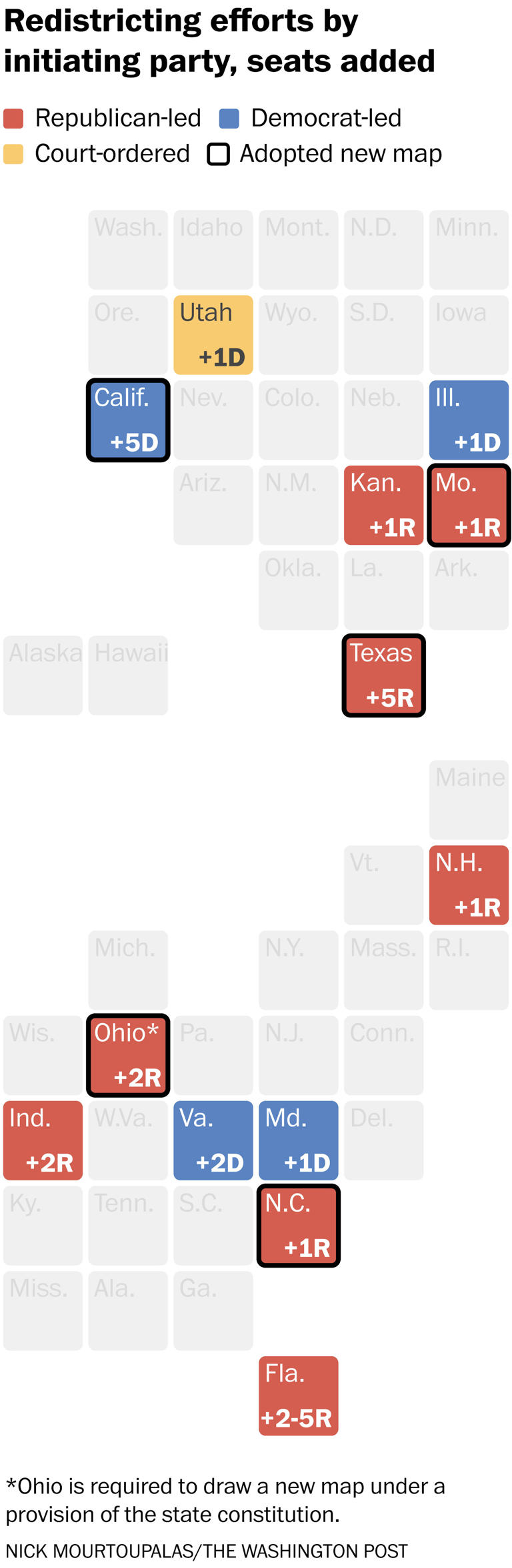 Justice Dept. sues to block California congressional map that favors ...