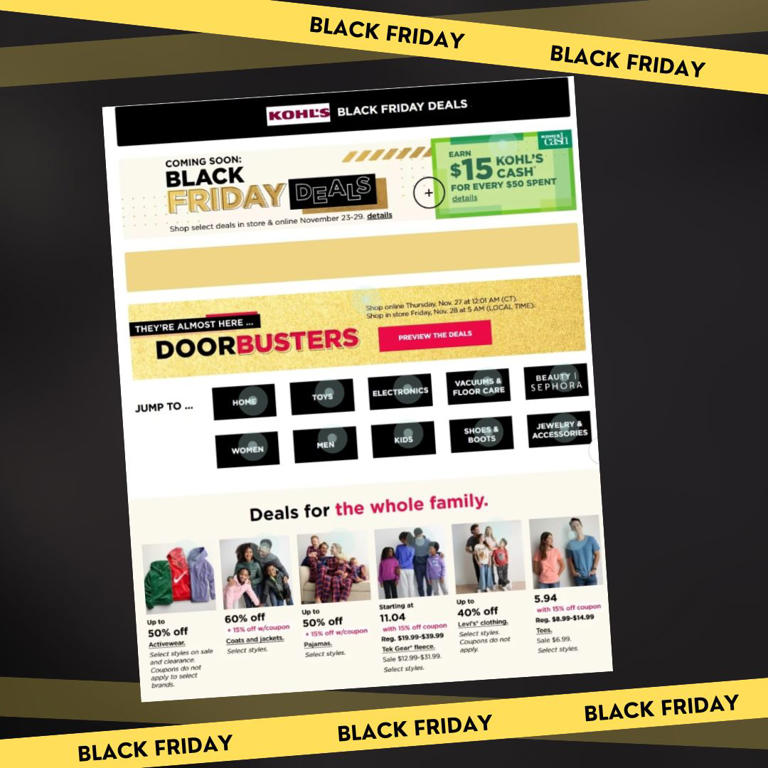 Kohl's Black Friday Sales (Just Released!!)