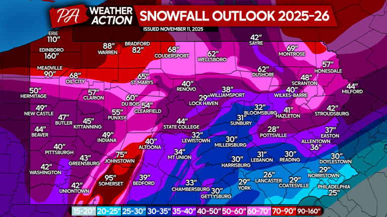 2025-2026 Winter Outlook in Pennsylvania: Snowy At Last?