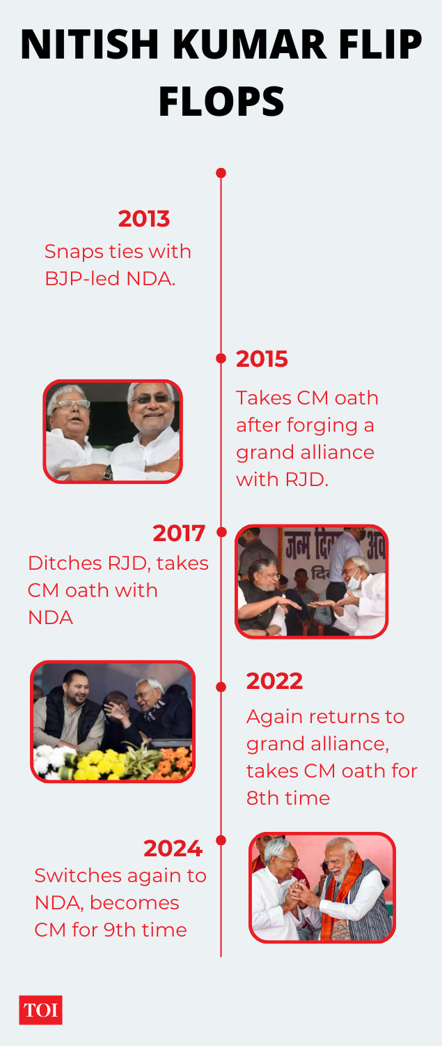 Mahua Election Result 2025 Live: LJP(RV)'s Sanjay Kumar Singh wins; Tej ...