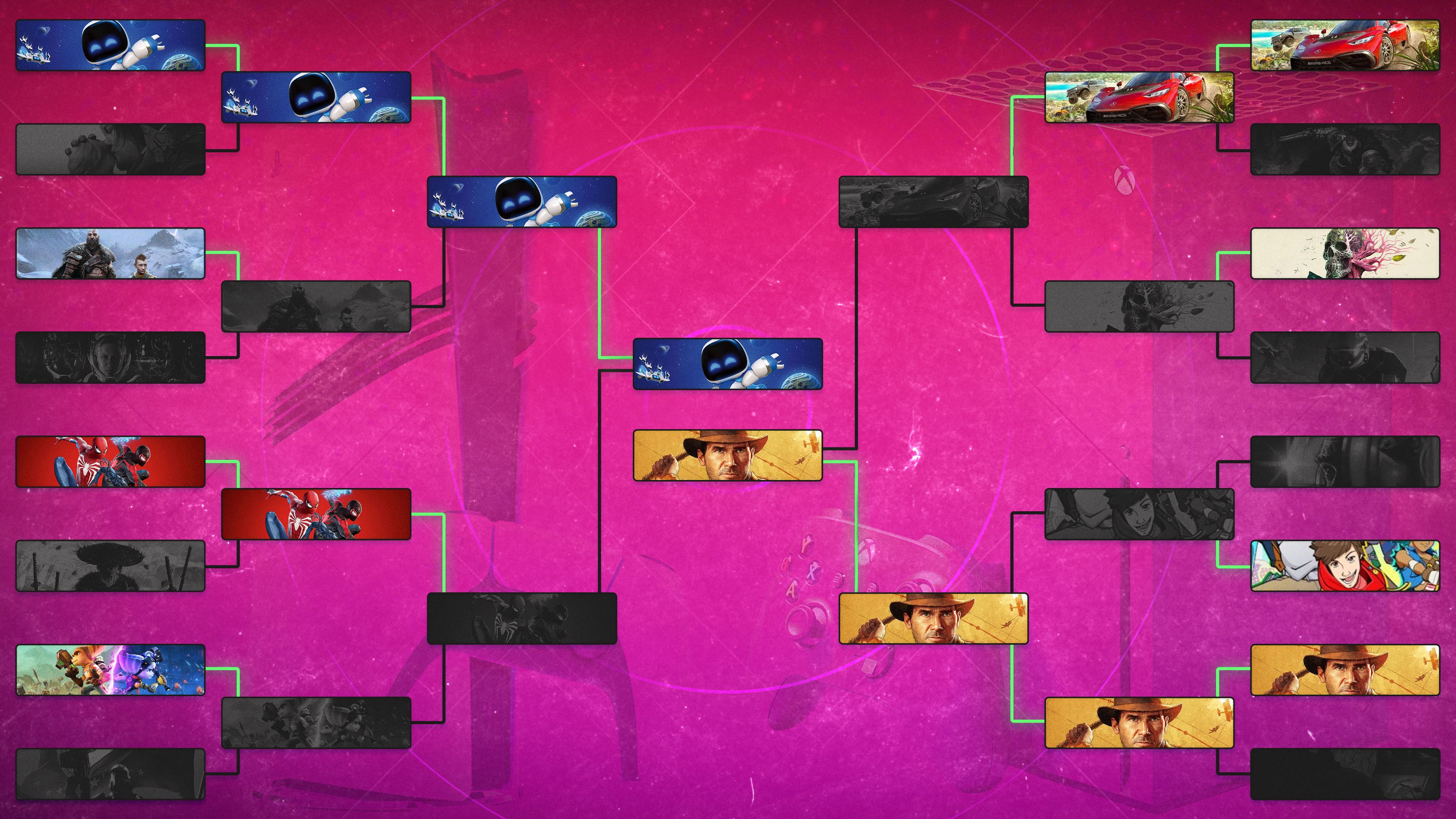 Astro Bot vs. Indiana Jones: Vote on the greatest game of a generation ...