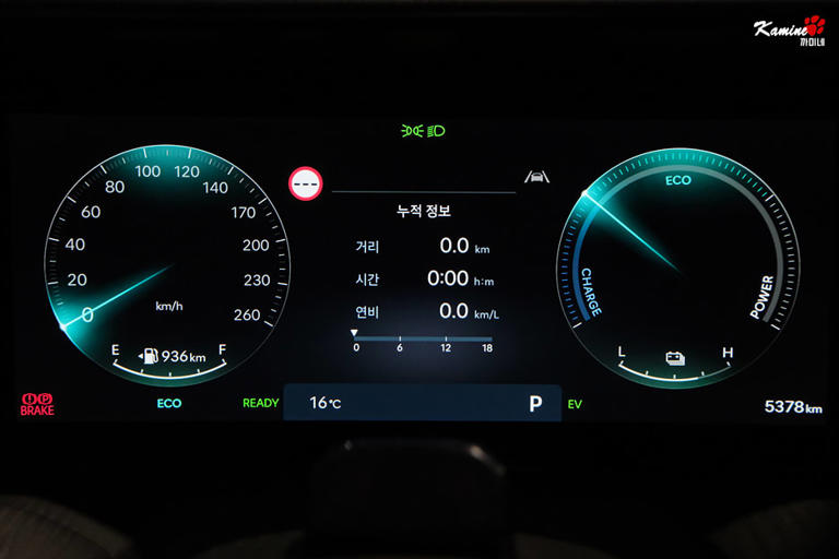 Real-World Road Test: We Drove the Palisade Hybrid 435 Miles—Here’s the ...