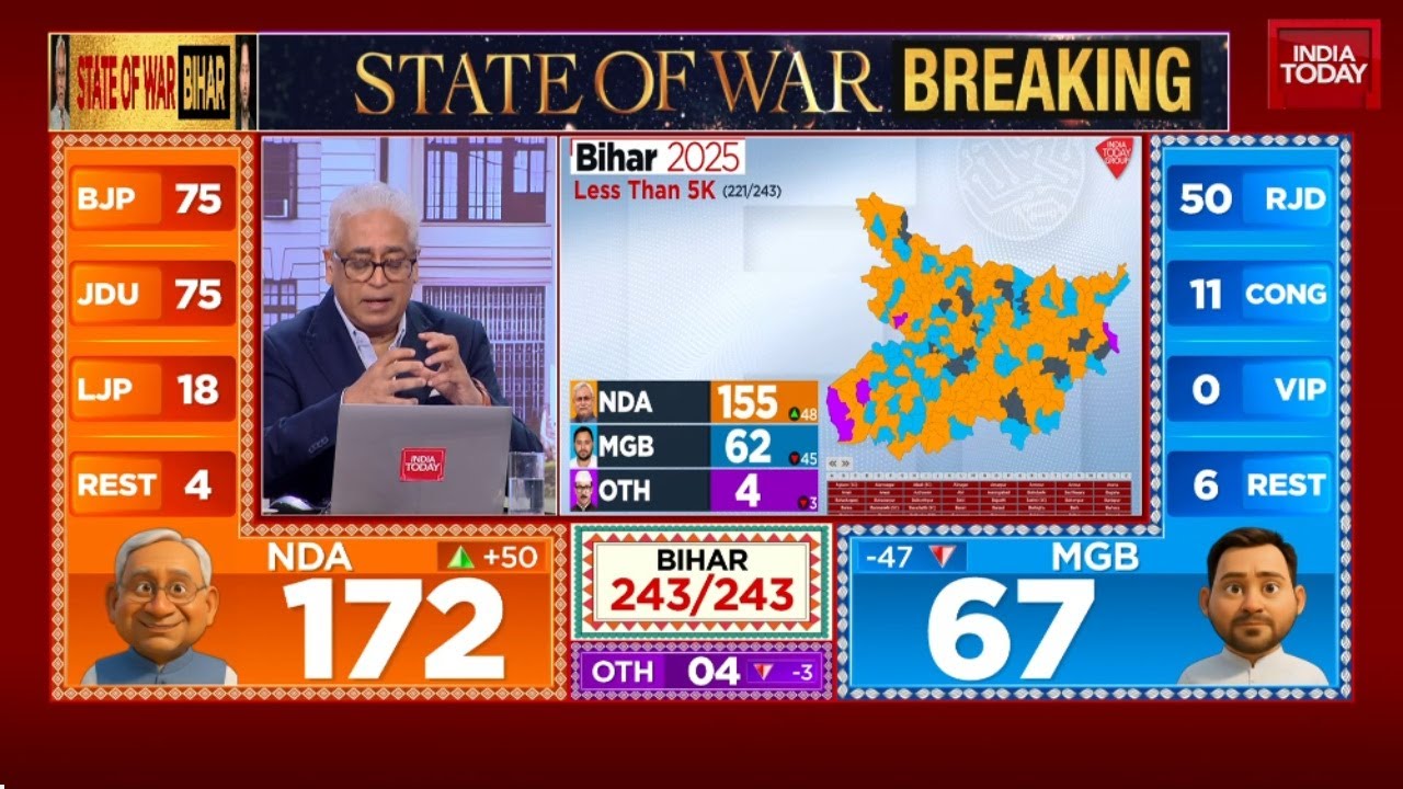 Bihar Elections: Jan Suraj Vows To Continue Fight In Bihar Despite ...