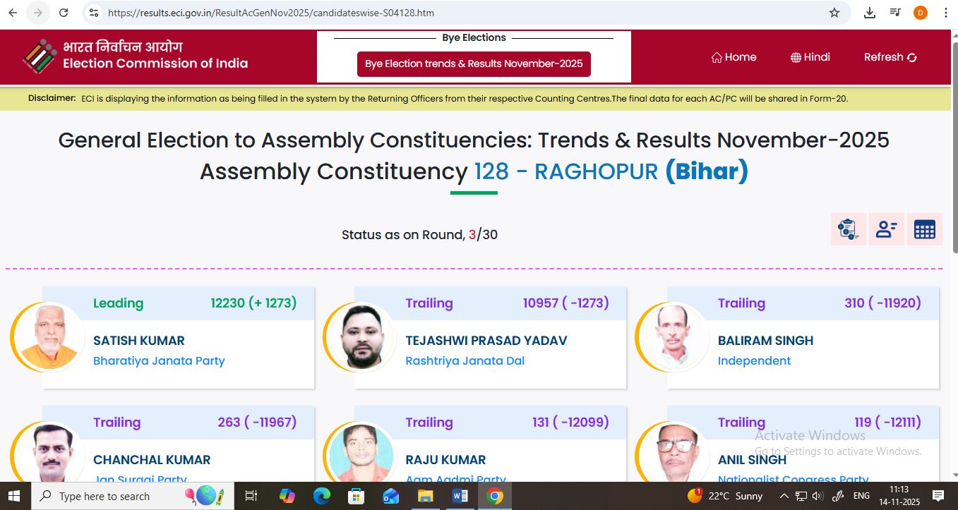 Bihar Assembly poll results LIVE: PM Modi says victory turned ‘MY’ from ...