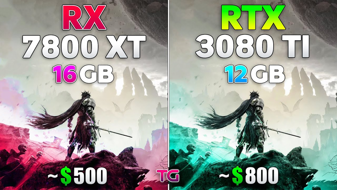 RTX 3080 Ti vs RX 7800 XT - Test in 8 games