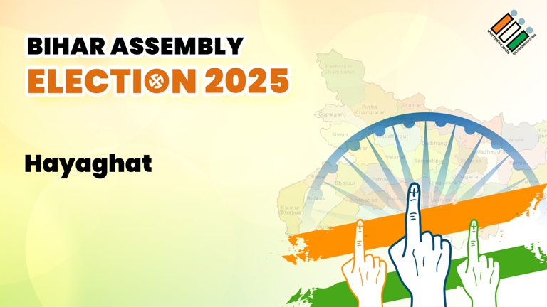 Hayaghat Constituency Election Result 2025 LIVE: Check LIVE Updates in ...