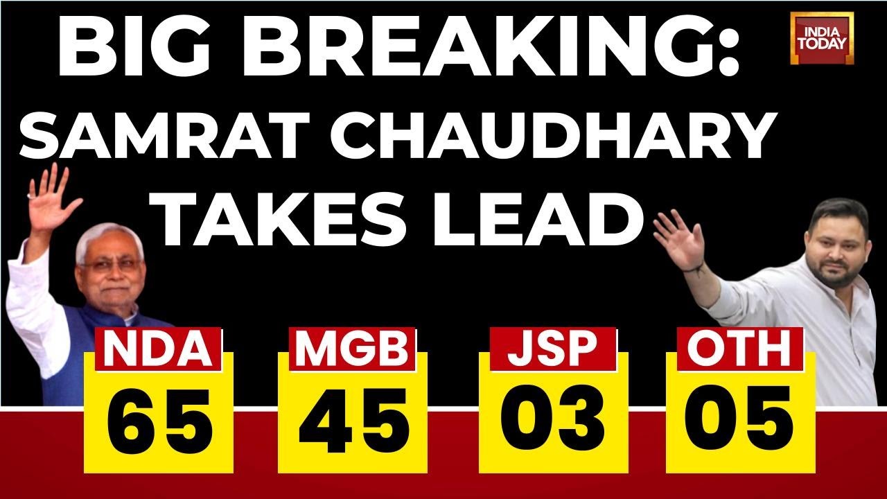 Bihar Election Results News: NDA Gains in Bhojpur, RJD JDU in Tight ...