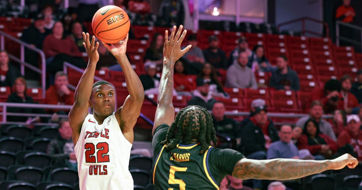 Less thinking, more playing fuels Derrian Ford’s hot start