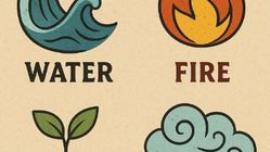 Arti 4 Elemen Zodiak: Air, Api, Tanah, dan Udara, Ketahui Karakter ...