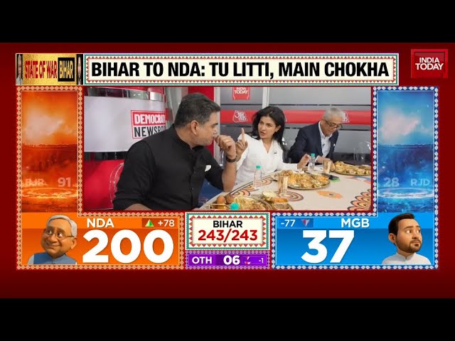 Bihar Election Analysis: NDA Dominates as Prashant Kishor's Jan Suraaj ...