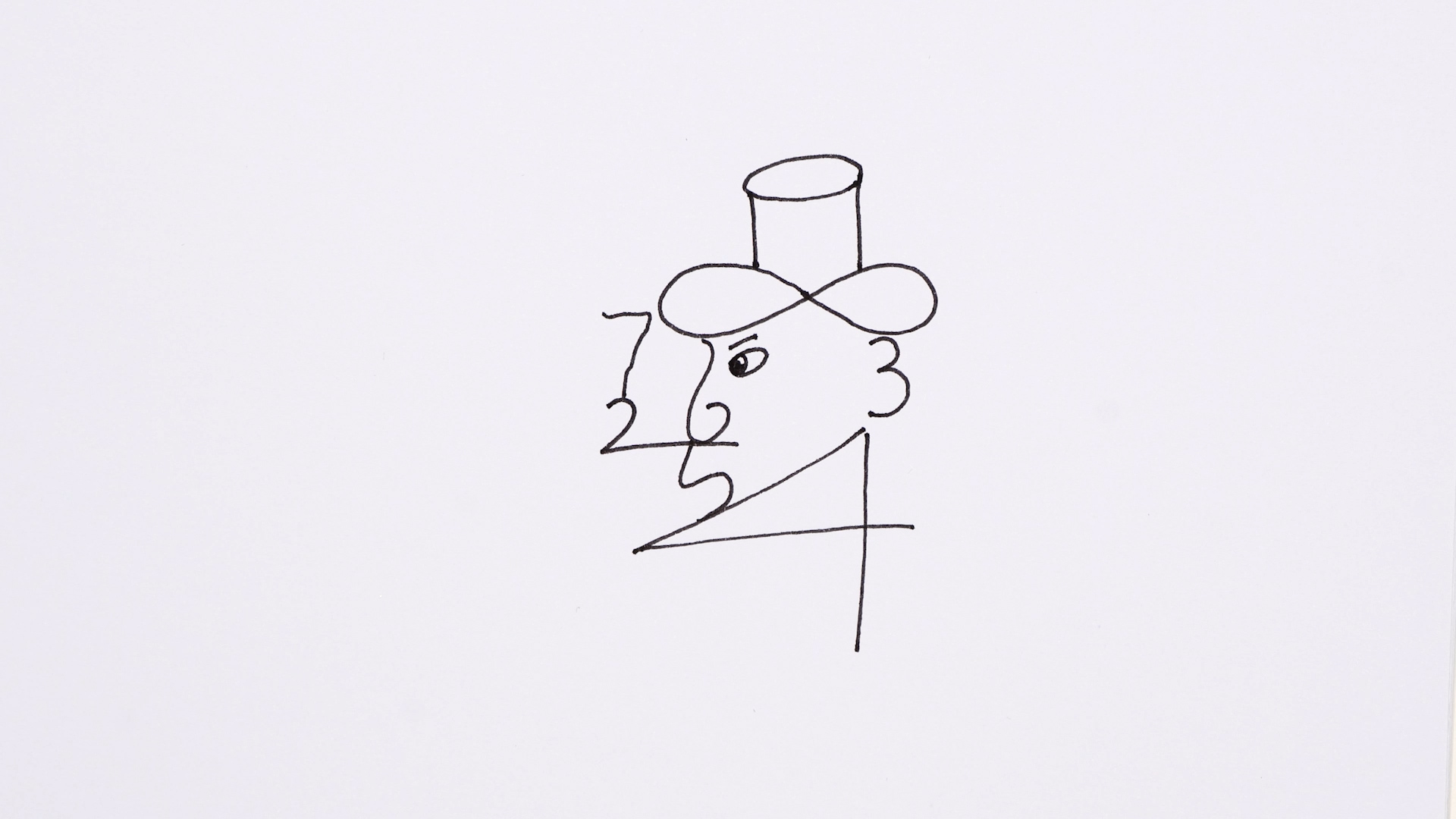 Unleash your Inner Artist with these Easy Tricks