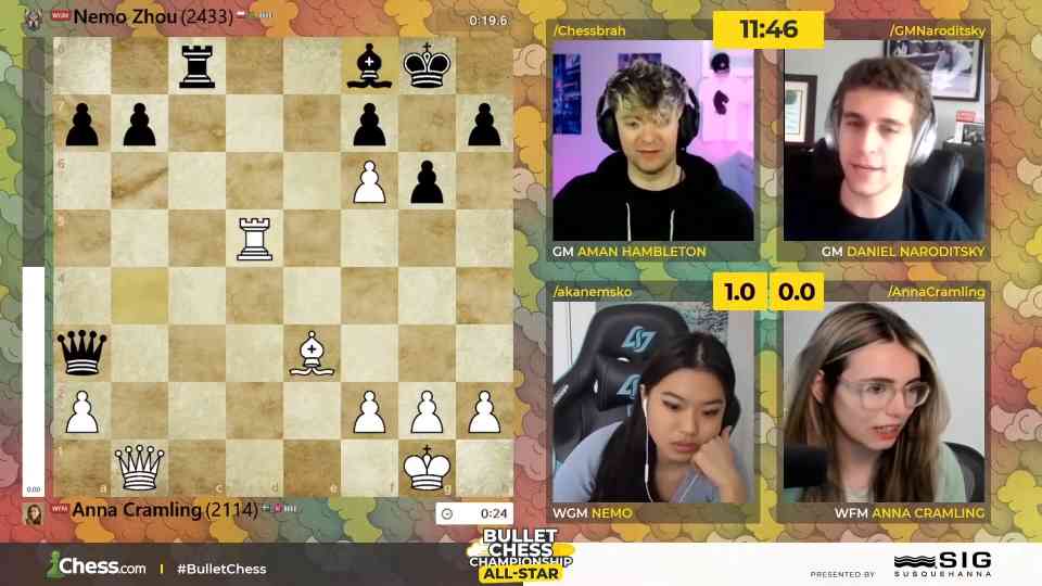 She Played a $7,000 All-Star Bullet Chess Tournament