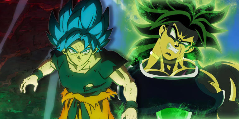 Goku’s Controversial Dragon Ball Super: Broly Line is Character ...