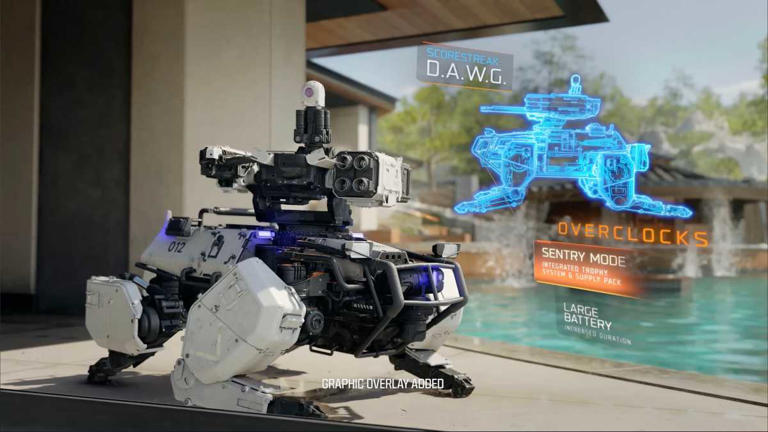 Call of Duty: Black Ops 7 – Vom Noob zum Pro in 7 Schritten