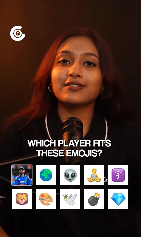 Let’s describe cricketers using emojis. Which players would you match ...