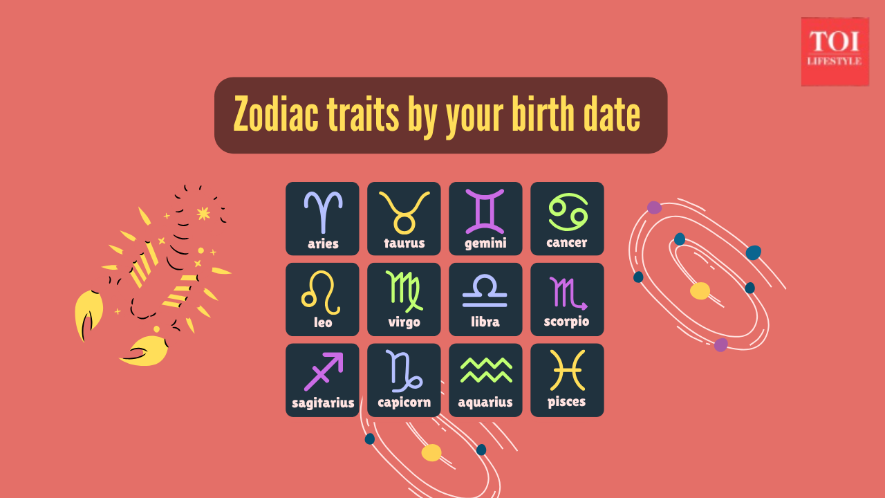 Zodiac traits by birth date: Understanding strengths, weaknesses, and ...