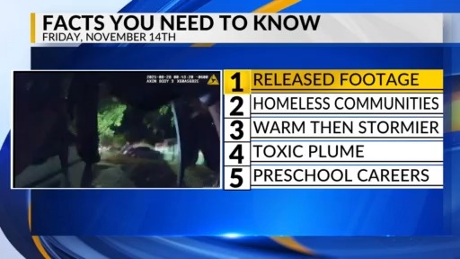KRQE Newsfeed: Roswell police footage, Santa Fe homeless communities ...