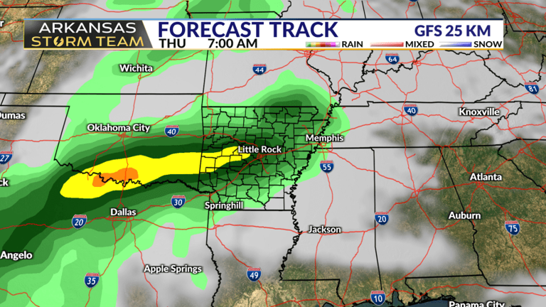 Arkansas Storm Team Forecast: Warmer and windier weather for Friday and ...