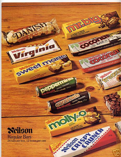 10 Discontinued Candy Bars That Collectors Still Hunt For, Food ...