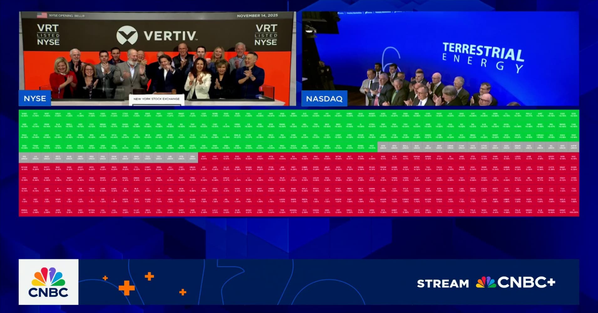 Opening Bell November 14 2025