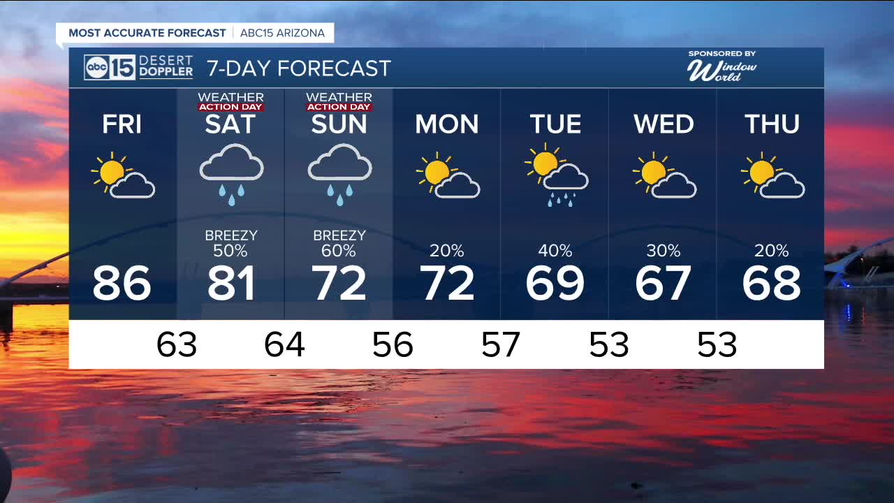 Storm moving in! ABC15 Weather Action Days this weekend