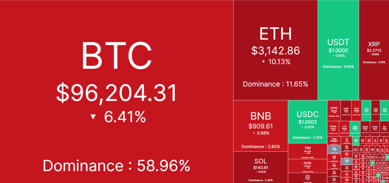 XRP ETF surpasses 900 other funds launched this year