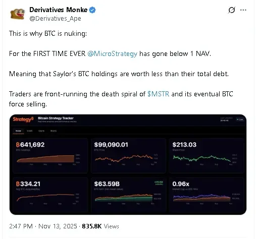 MSTR Stock On Track To Hit Year-Low After Strategy Moves More Than ...
