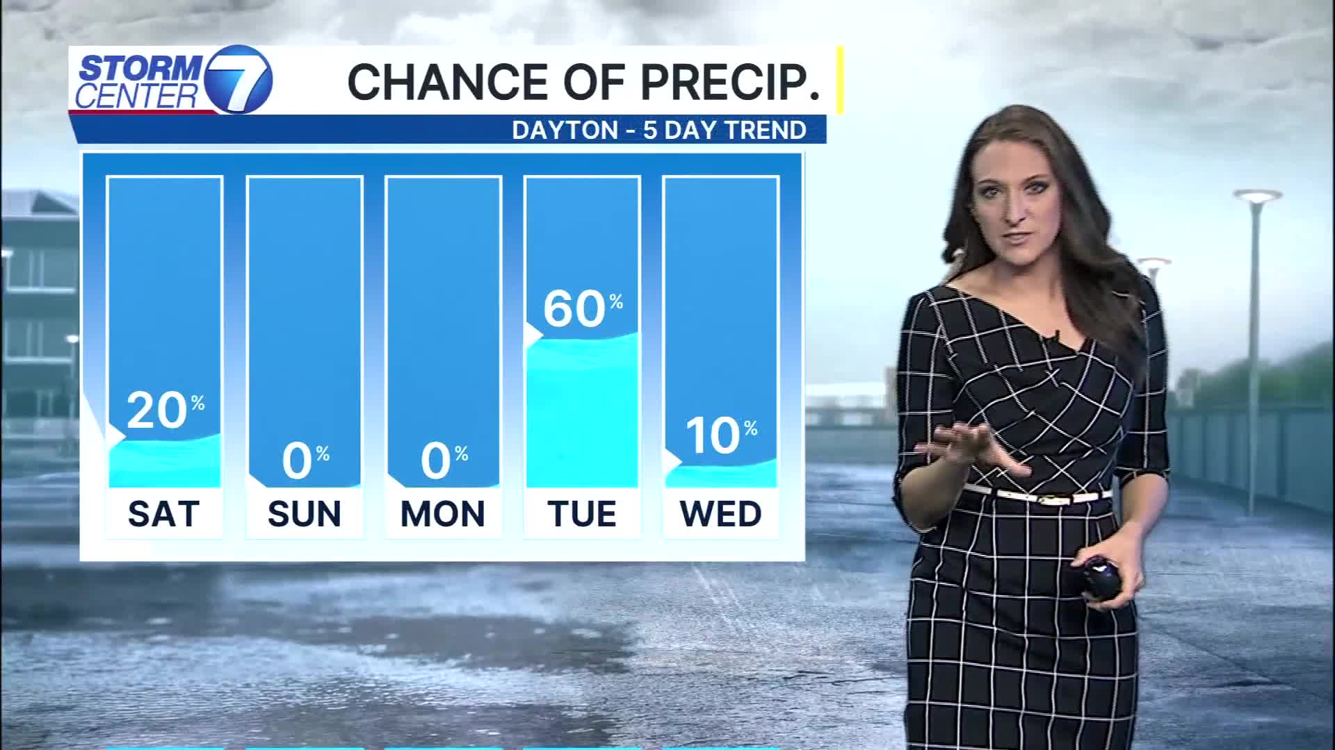 Cold air returns with rain