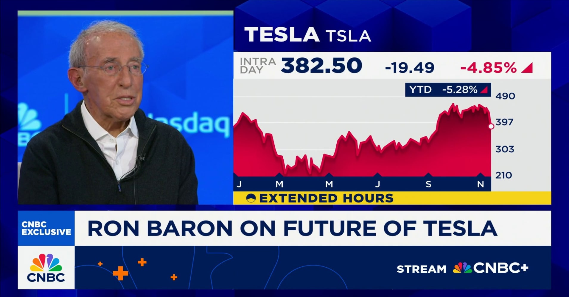 Ron Baron: I don't expect to sell my personal Tesla or SpaceX shares in ...
