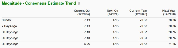 BRK.B or MKL: Which Insurance-Driven Conglomerate Stands Out?