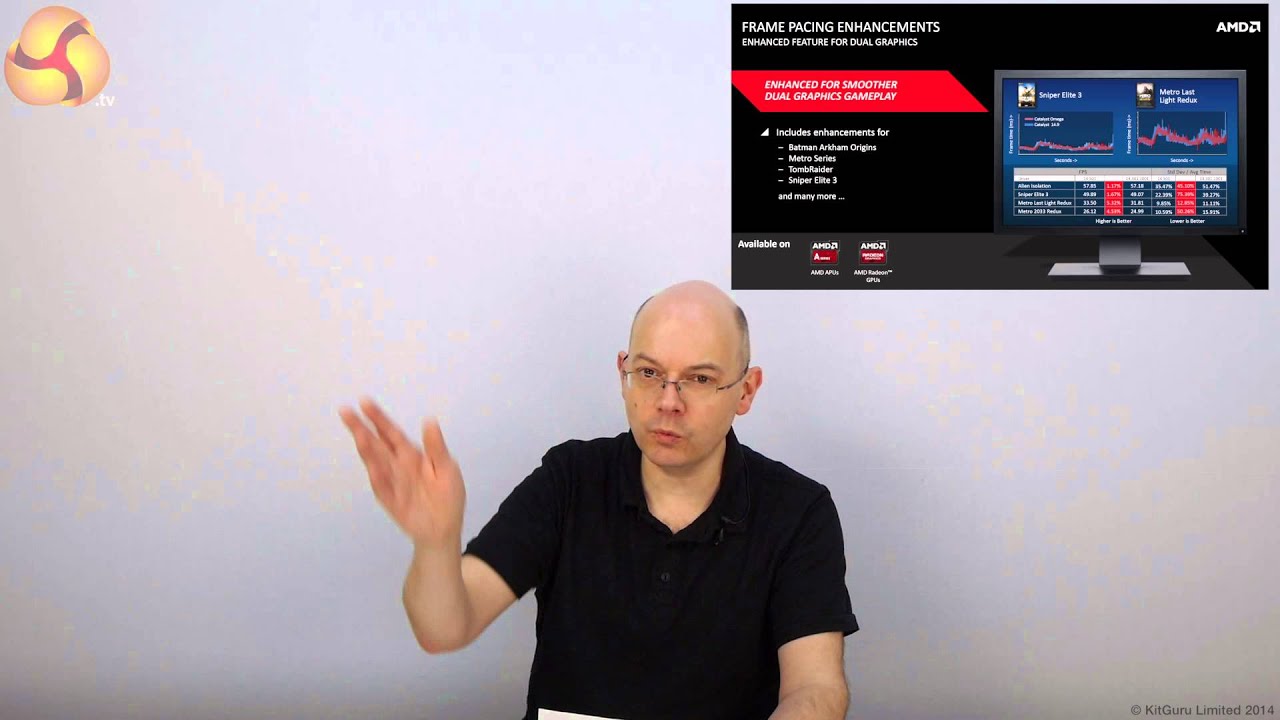 AMD Omega Driver Overview