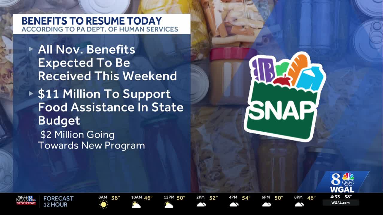 Pa. SNAP recipients to receive full November benefits by weekend