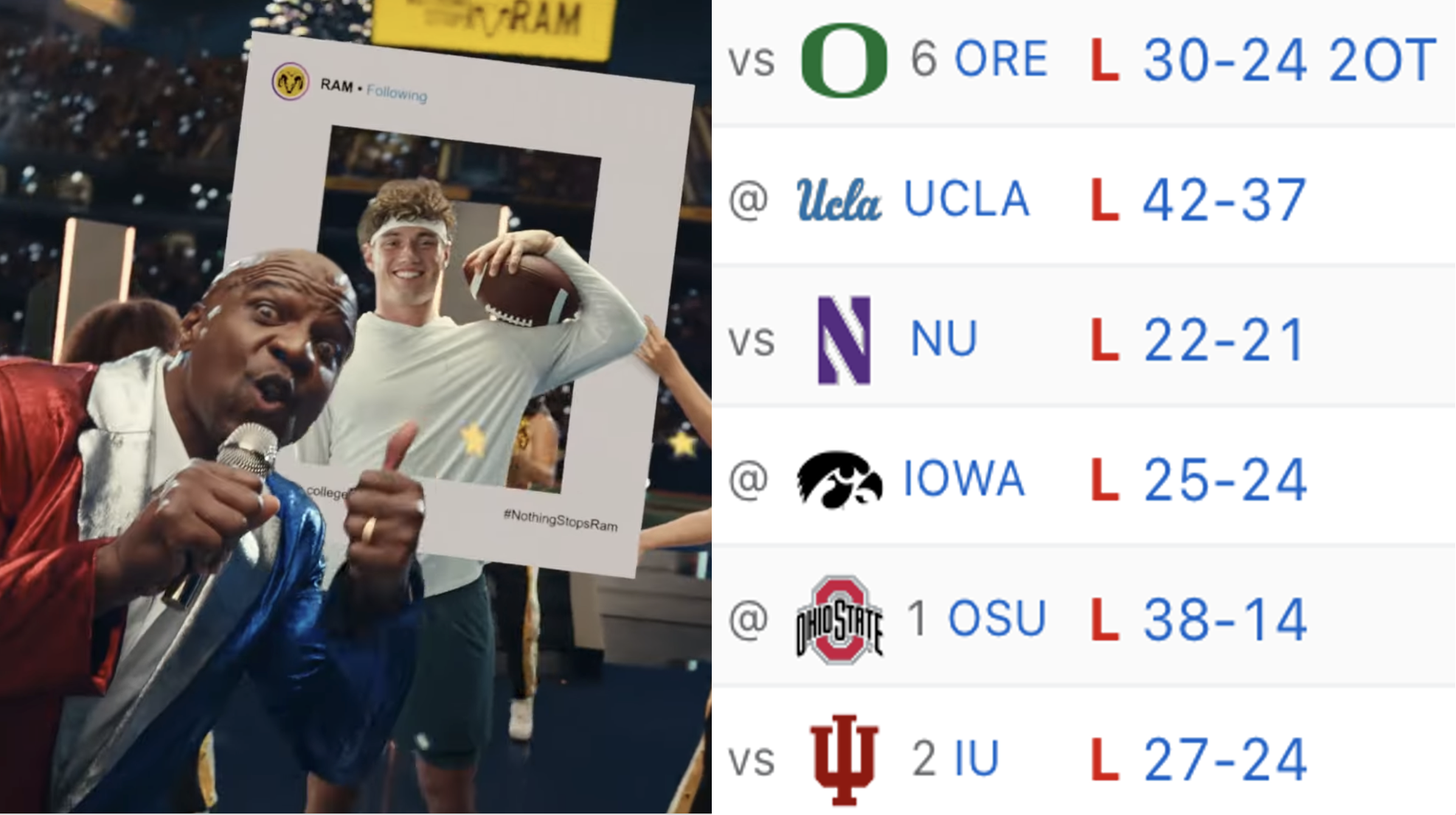 Dodge removes Penn State quarterback from commercial