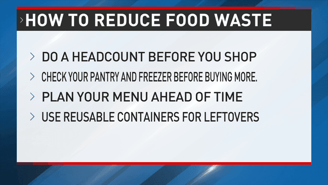How you can reduce waste during the holiday season
