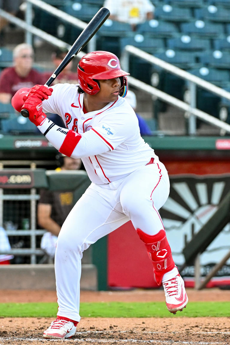 Alfredo Duno is the #2 prospect in the Cincinnati Reds system!