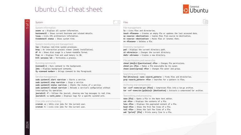 Ubuntu CLI cheatsheet: Una genial guía de comandos para dominar Ubuntu ...
