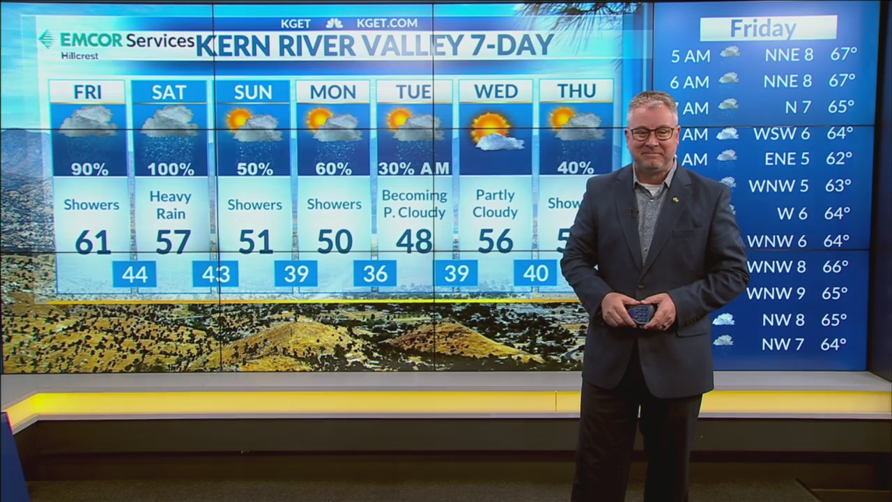 Pinpoint Weather Forecast: Nov. 14, 2025