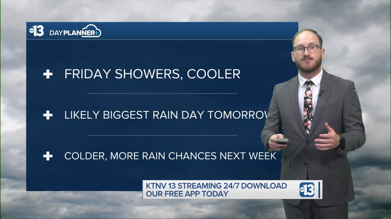 Guy's Forecast: Light showers Friday set the stage for very rainy Saturday