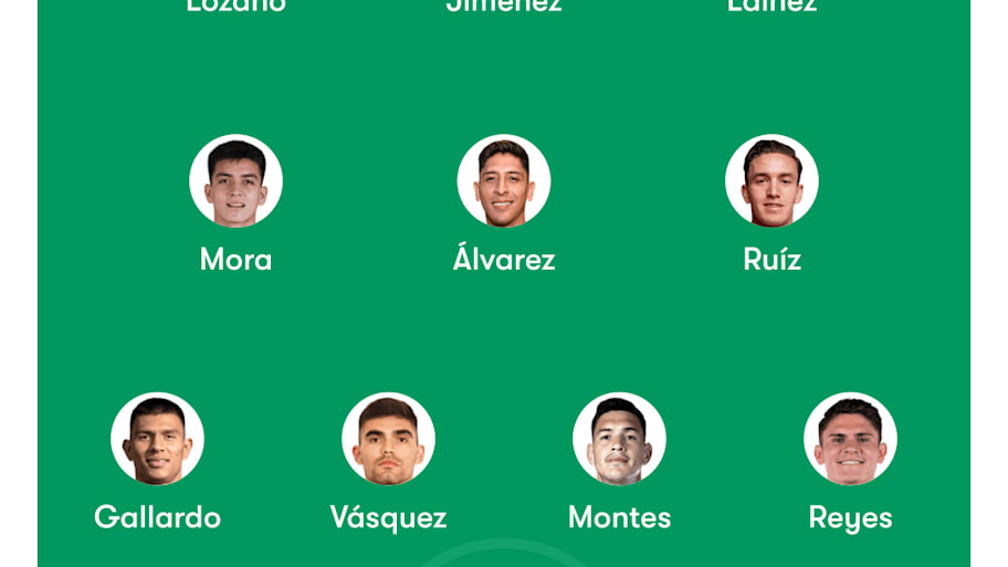 Mexico Predicted Lineup vs. Uruguay: Legends Return, Gilberto Mora ...