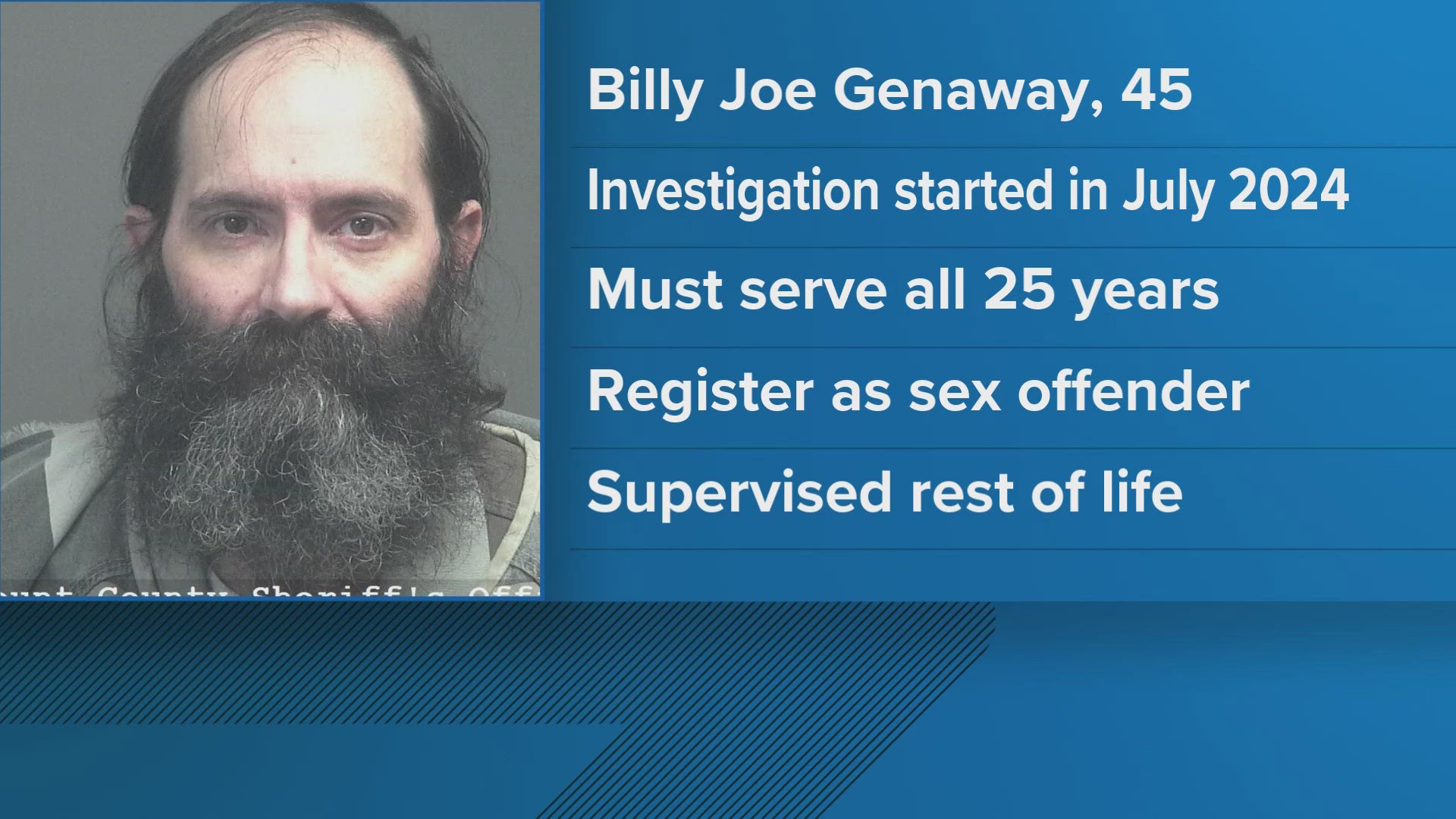 Blount County man sentenced to 25 years in prison for child rape
