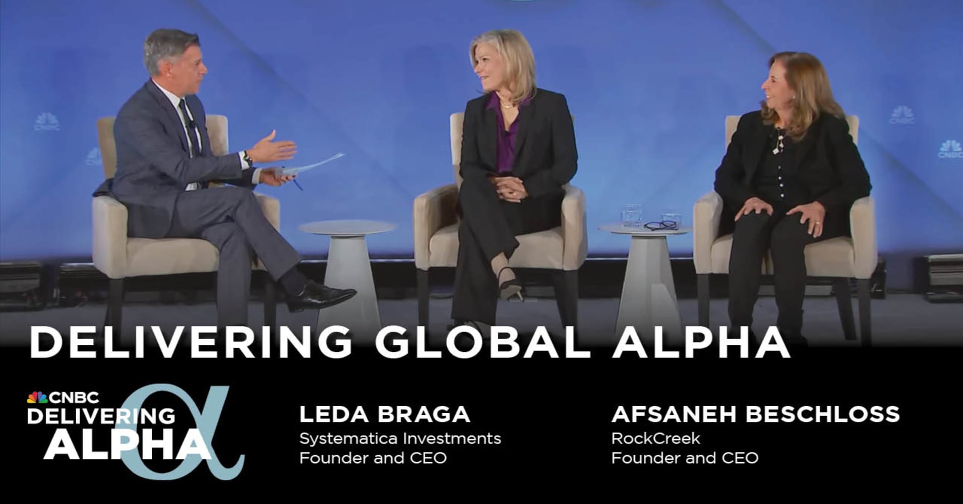 Delivering Global Alpha