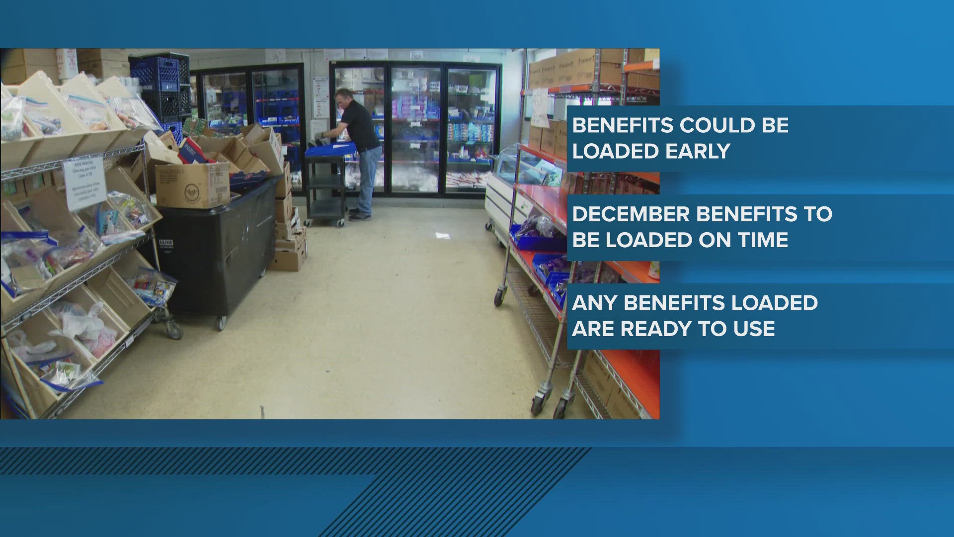 SNAP benefits to be loaded onto EBT cards for North Carolinians