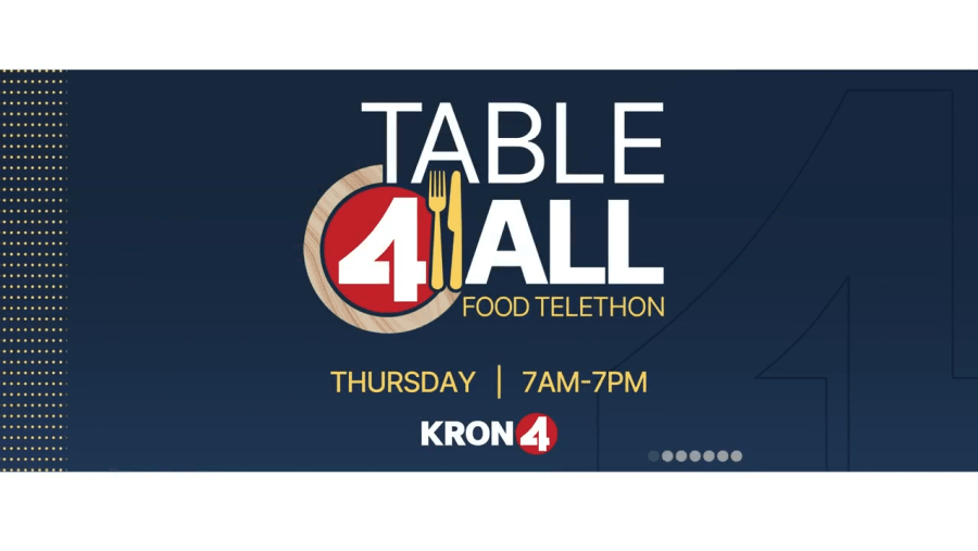 Donate Now: KRON4 helps raise money for local food banks with ‘Table 4 ...